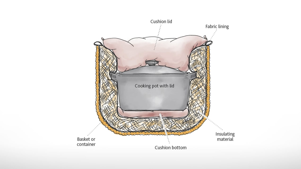 Cooking without fire - Tearfund Learn
