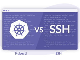 What is kubectl exec? How does it work?