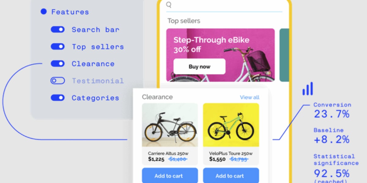 Free feature flagging in Optimizely - ted&gustaf