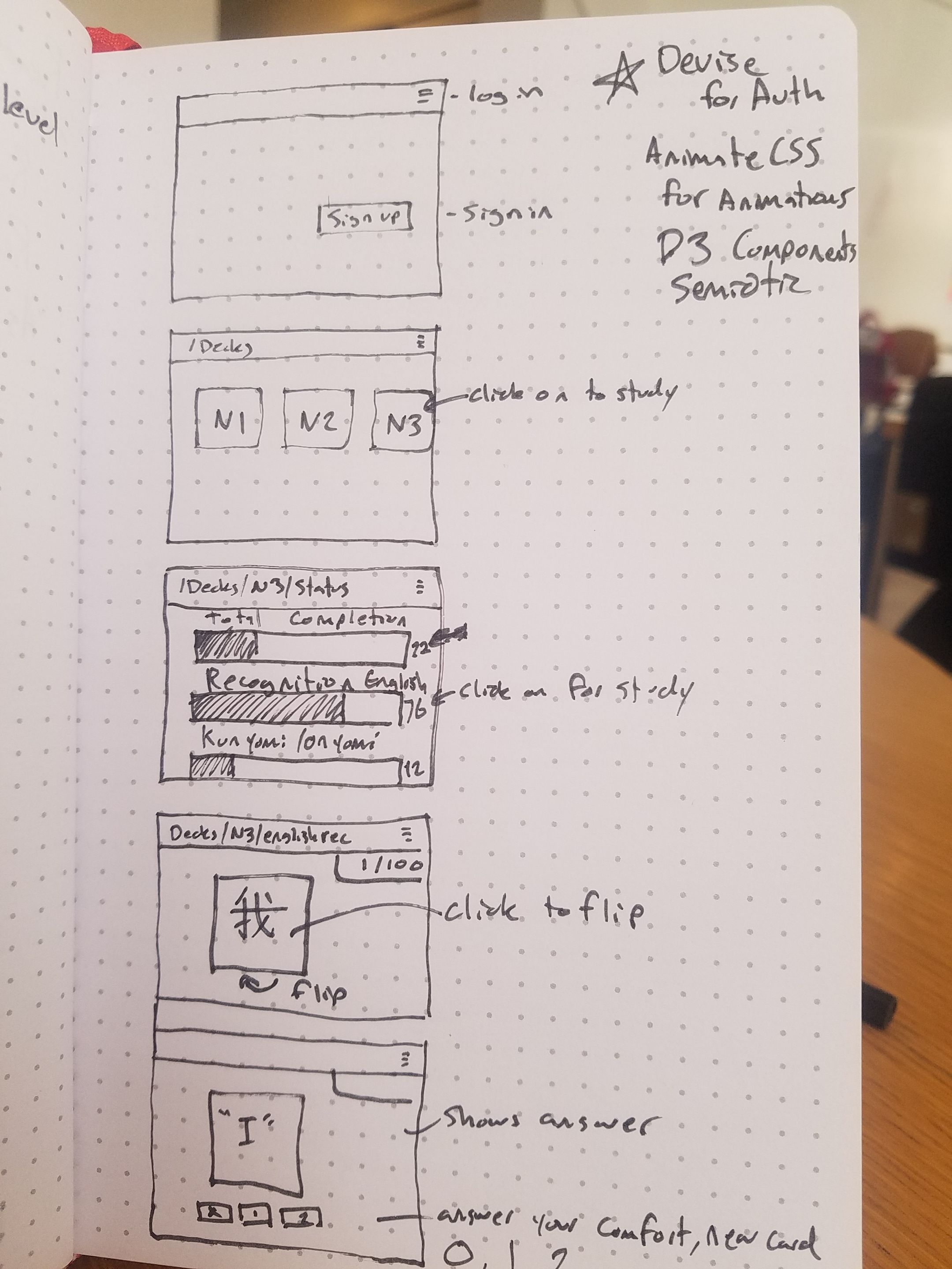 GitHub - Teefmummy/Flashcard-App