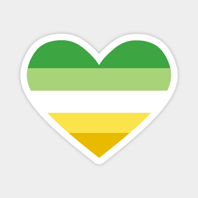 AroAllo Heart - Aromantic - Magnet | TeePublic