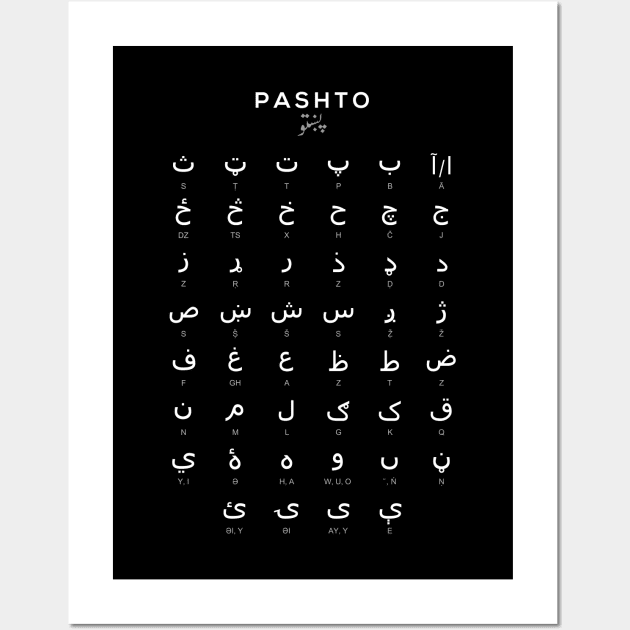 Pashto Alphabet Language Learning Chart, Black - Pashto - Posters and ...