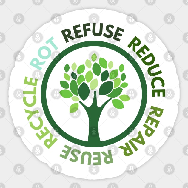 Refuse Reduce Repair Reuse Recycle Rot - Green Tree - Reduce Reuse ...