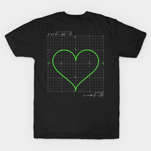 Cartesian plane with heart chart - Math - T-Shirt | TeePublic