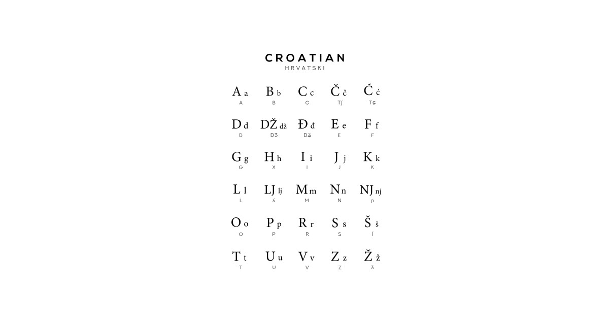Croatian Alphabet Chart, Croatia Language Chart, White - Croatian - T ...
