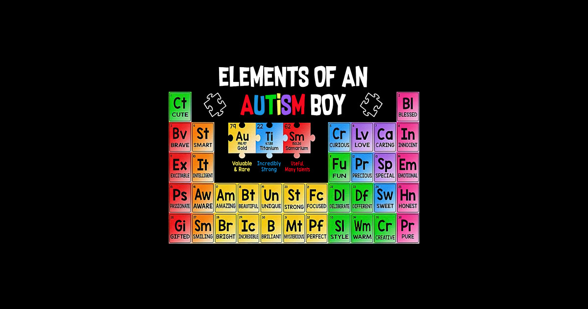 Periodic Table Elements Of An Autism Boy - Elements Of An Autism Boy ...