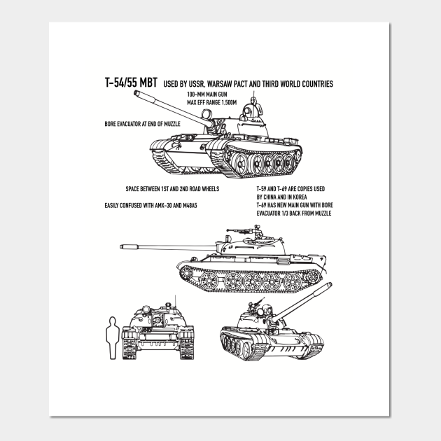 T54 T55 Russian Army Tank Recognition Blueprint - T54 Tank - Posters ...