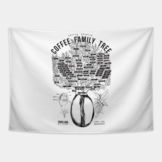 Custom Coffee Family Tree - Coffee - Tapestry | TeePublic