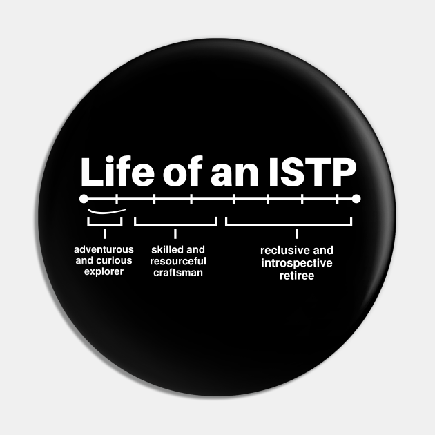 Life of a ISTP Funny Personality Type Memes of Introverts Unite - Istp ...