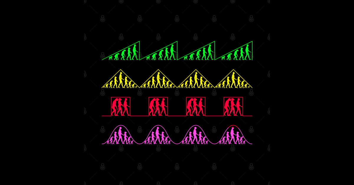 Evolution Waves - Evolve - Sticker | TeePublic