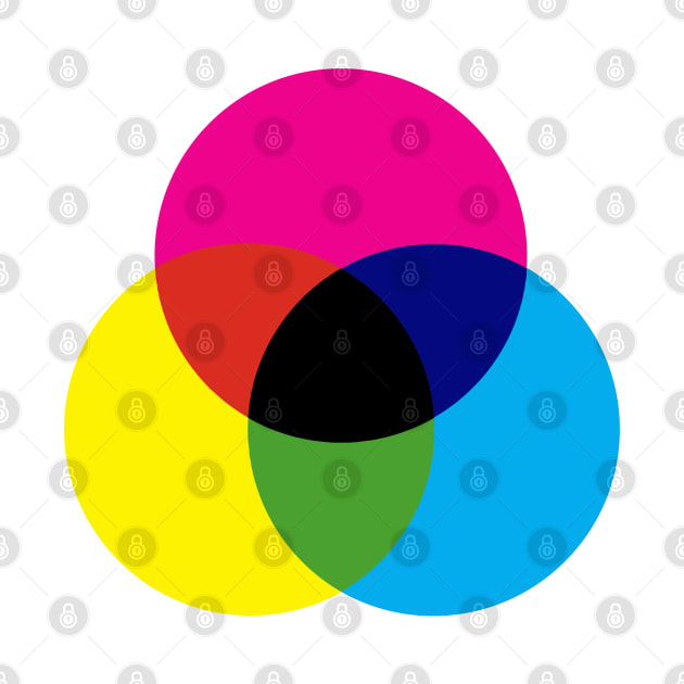 CMYK / RBG Graphic Artist Color Wheel - Artist - T-Shirt | TeePublic