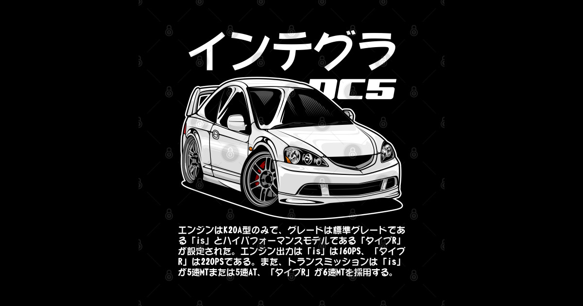 Cartoon Integra DC5 Type R - Integra Type R - Sticker | TeePublic