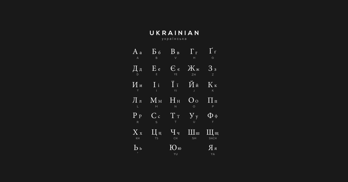 Ukrainian Alphabet Chart, Ukraine Cyrillic Language Chart, Black ...