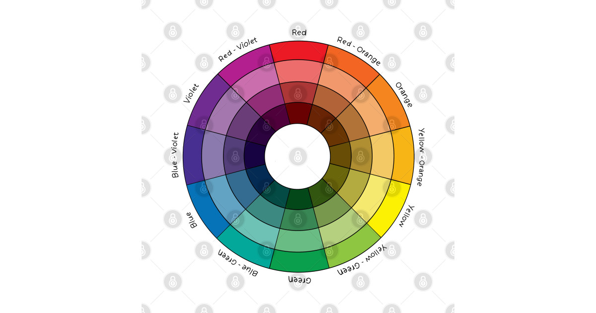 Color wheel - Color Wheel - T-Shirt | TeePublic