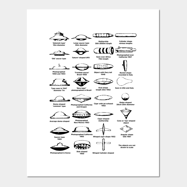 UFO Types Chart Black - Ufo - Posters and Art Prints | TeePublic