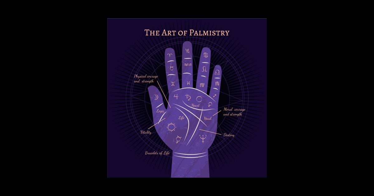 Palmistry Astrology - Palmistry - Posters and Art Prints | TeePublic