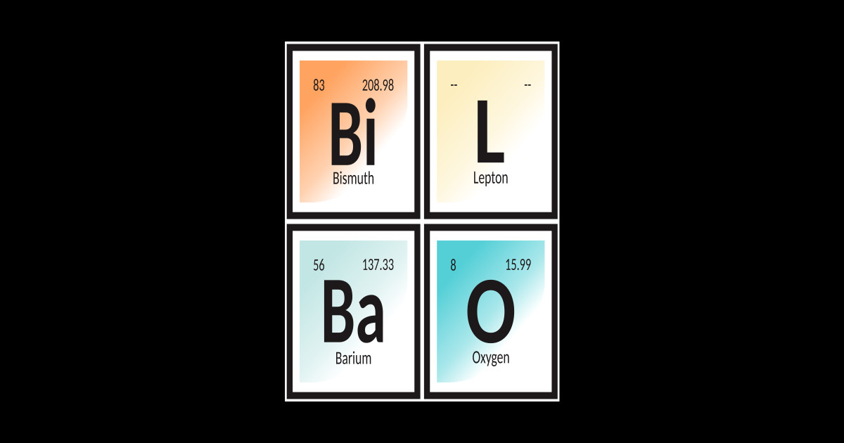 Bilbao City | Periodic Table of Elements - Bilbao Of Element - Posters ...