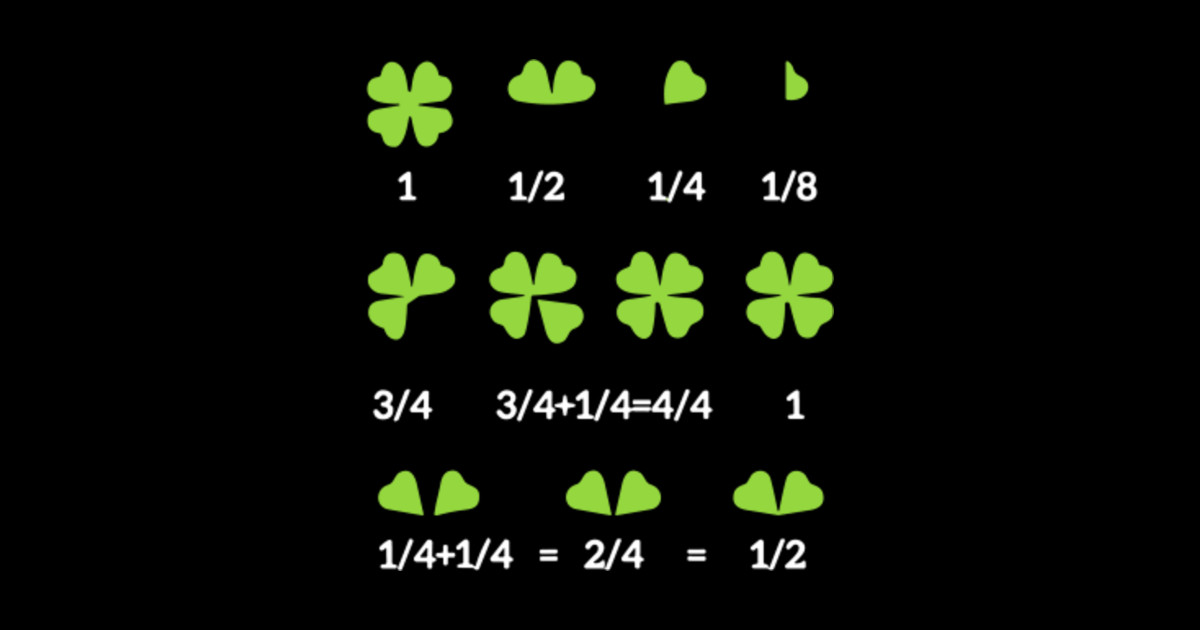 Funny Math Fraction Four Leaf Clover Teacher Funny St Patricks Day ...