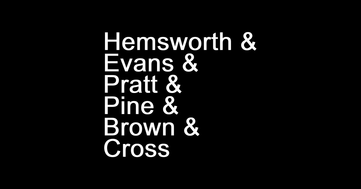 Chris - Chris - Sticker | TeePublic