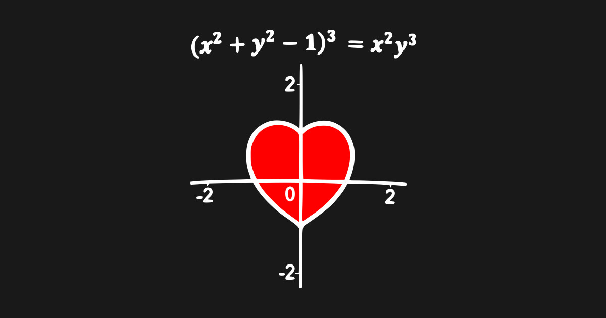 Love function- funny math equation - Funny Math - T-Shirt | TeePublic