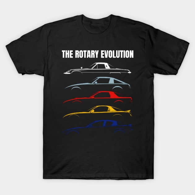 The Rotary Evolution - Rotary engine cars - Rx7 - T-Shirt | TeePublic