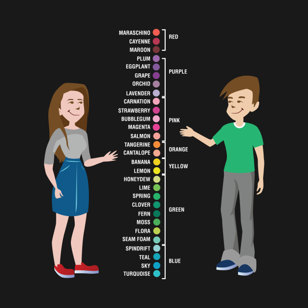 Men Versus Women Color Options - Gender - T-Shirt sold by DanieMakwaba ...