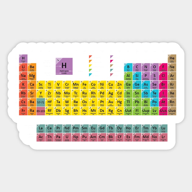 periodic table of elements science - Periodic Table - Sticker | TeePublic