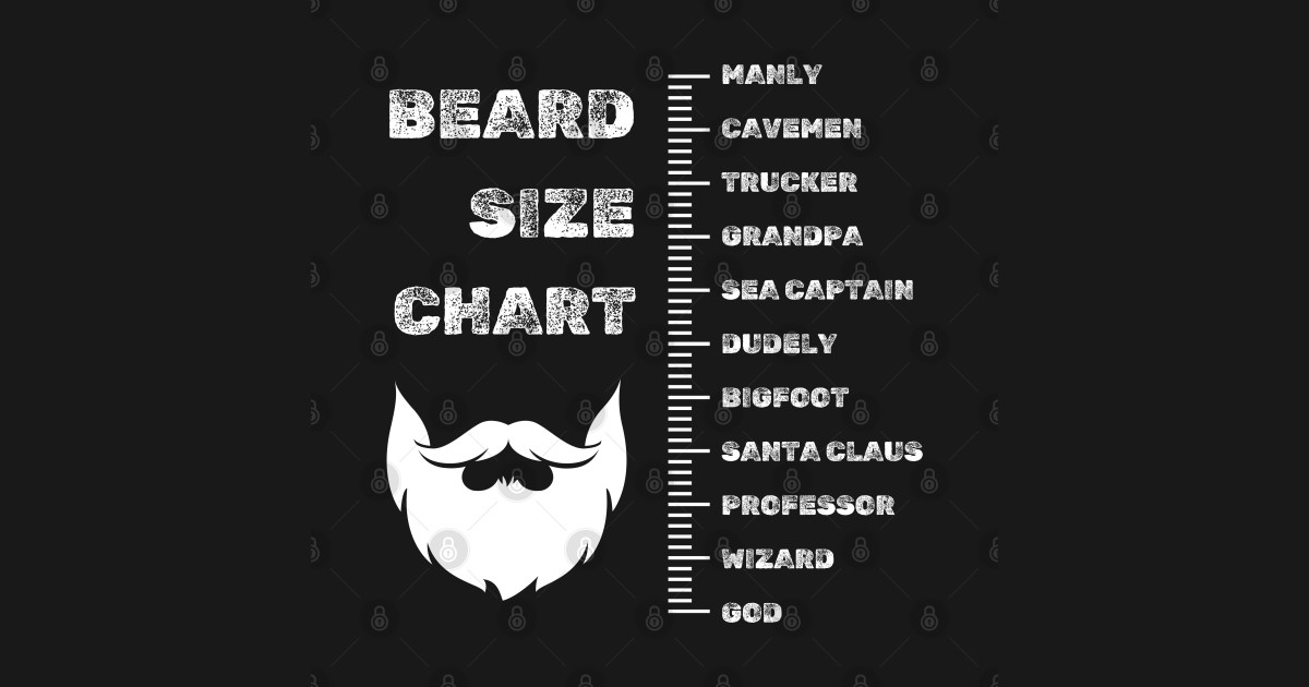 Beard Measurement Chart - Beard Size Chart - Beard Measurement Chart ...