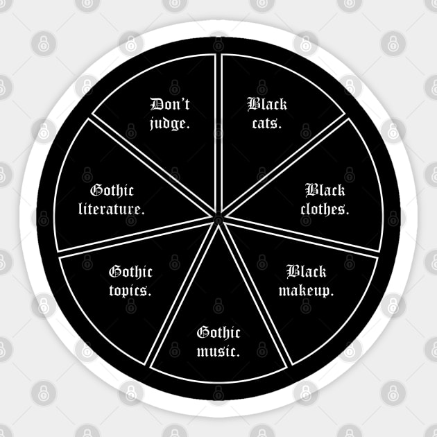 Gothic Chart - Goth - Sticker | TeePublic
