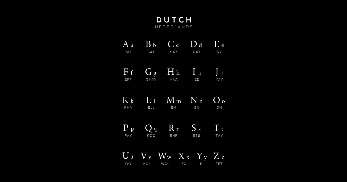Dutch Alphabet Language Learning Chart, Black - Dutch - Sticker | TeePublic
