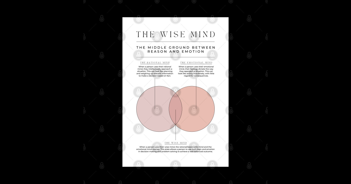 The Wise Mind - Wise Mind - Sticker | TeePublic