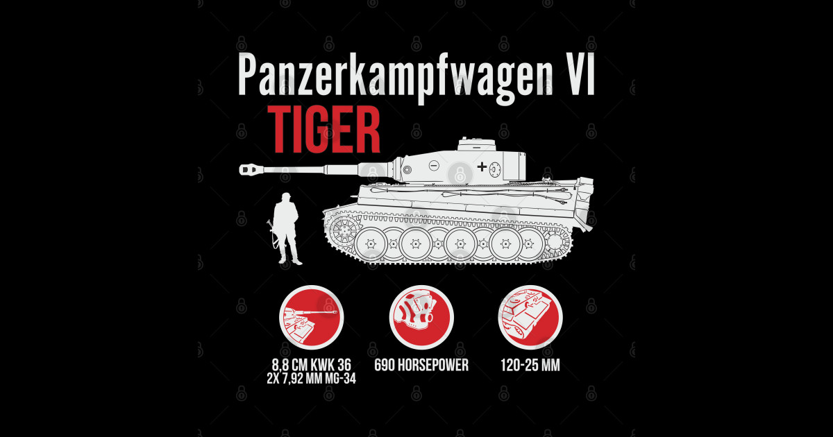 German heavy tank Pz-VI Tiger - Tiger Tank - Sticker | TeePublic
