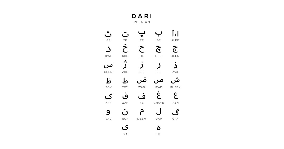 Dari Alphabet Chart | Persian Language Afghan - White - Persian - T ...