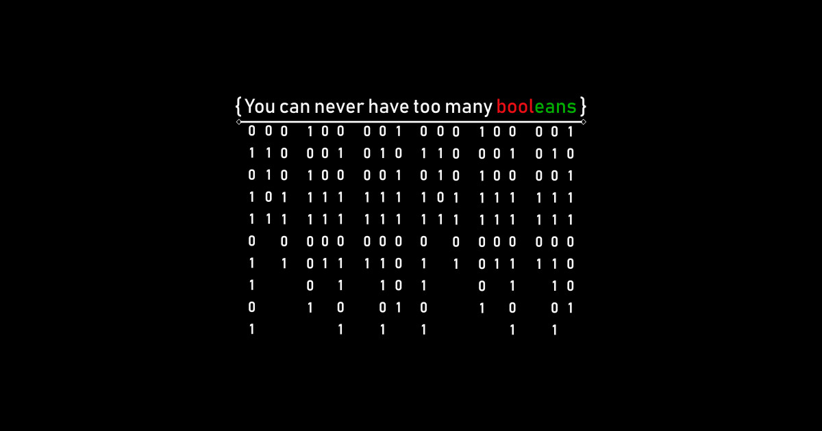 Coding Jokes (Booleans) - Boolean - Sticker | TeePublic