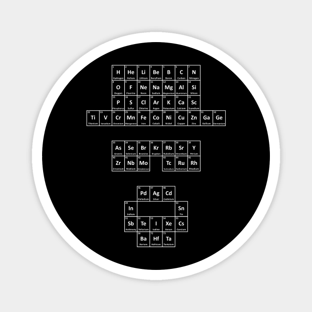 periodic table breaking bad