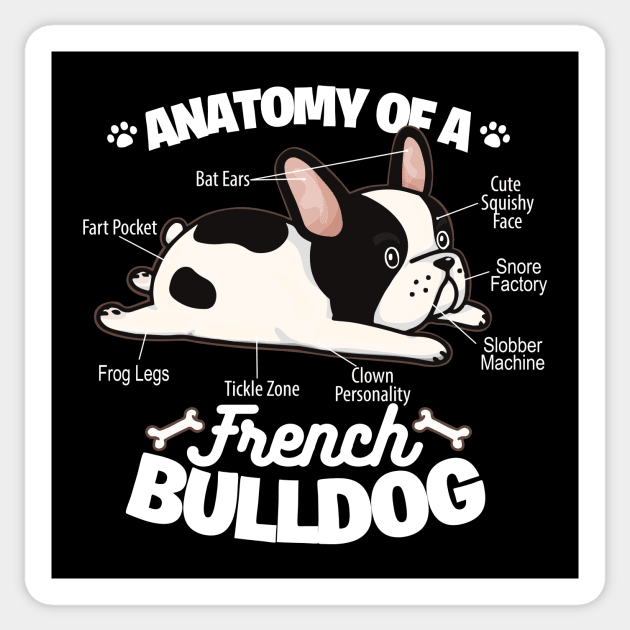 Anatomy Of A French Bulldog Funny Frenchie Design - French Bulldog ...