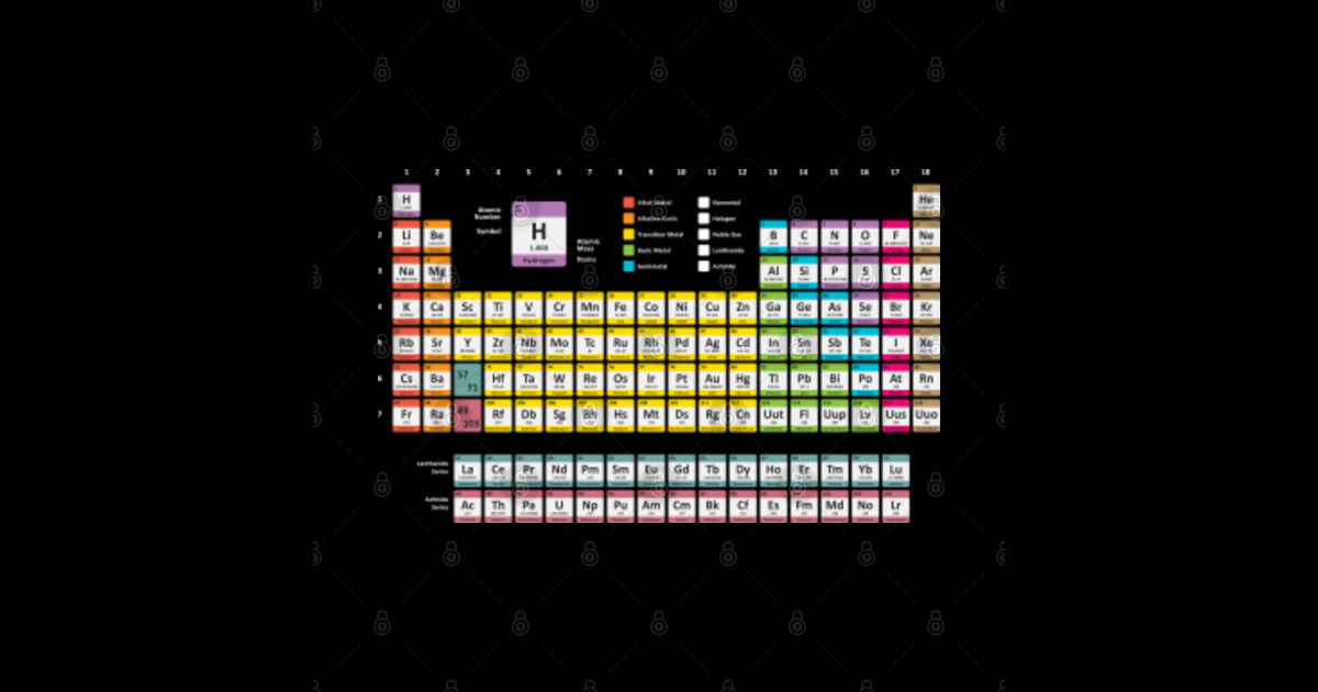 Chemistry Ultimate Periodic Table Of Elements Graphic - Periodic Table ...