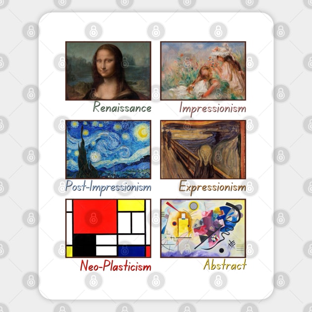 Renaissance Impressionism Post Impressionism Expressionism Neo ...