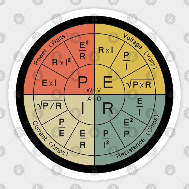 The Formula Wheel of Electrical Engineering - Ohms Law - Sticker ...