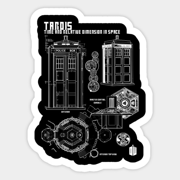 Tardis - Doctor Who - Sticker | TeePublic