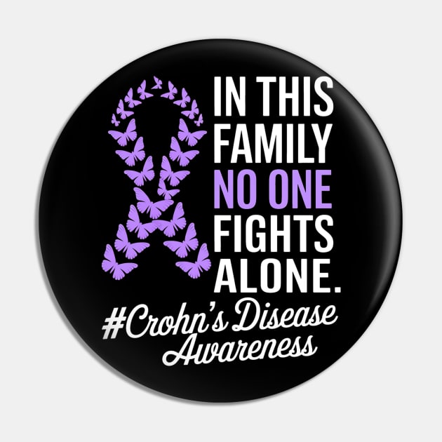 Crohn's Disease Awareness Month Purple Ribbon - Crohns Disease ...