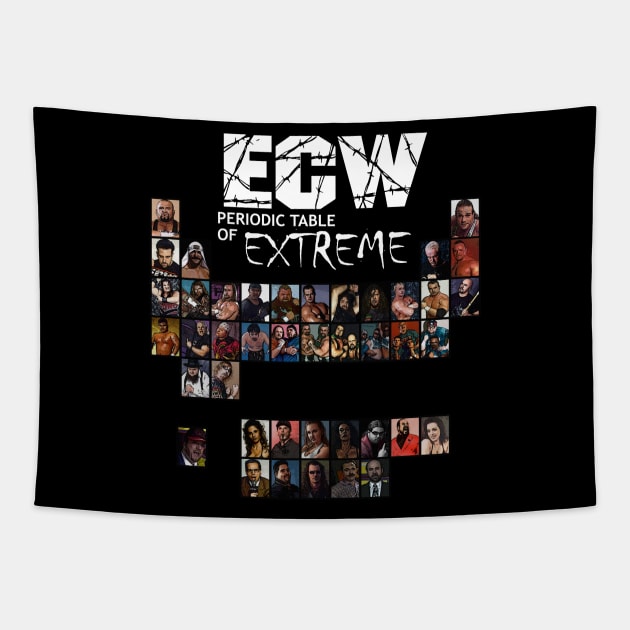 ECW Periodic Table - Wrestling - Tapestry | TeePublic