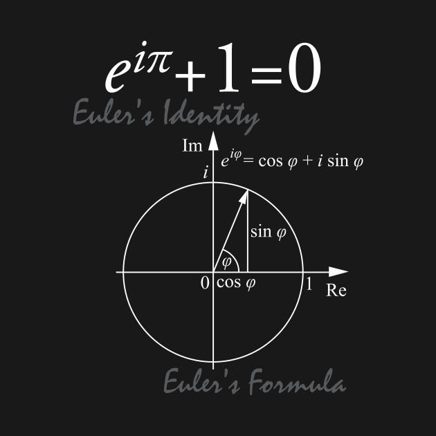 Euler's Identity and Euler's Formula - Eulers Identity - T-Shirt ... Euler's Identity and Euler's Formula - Eulers Identity - T-Shirt ...