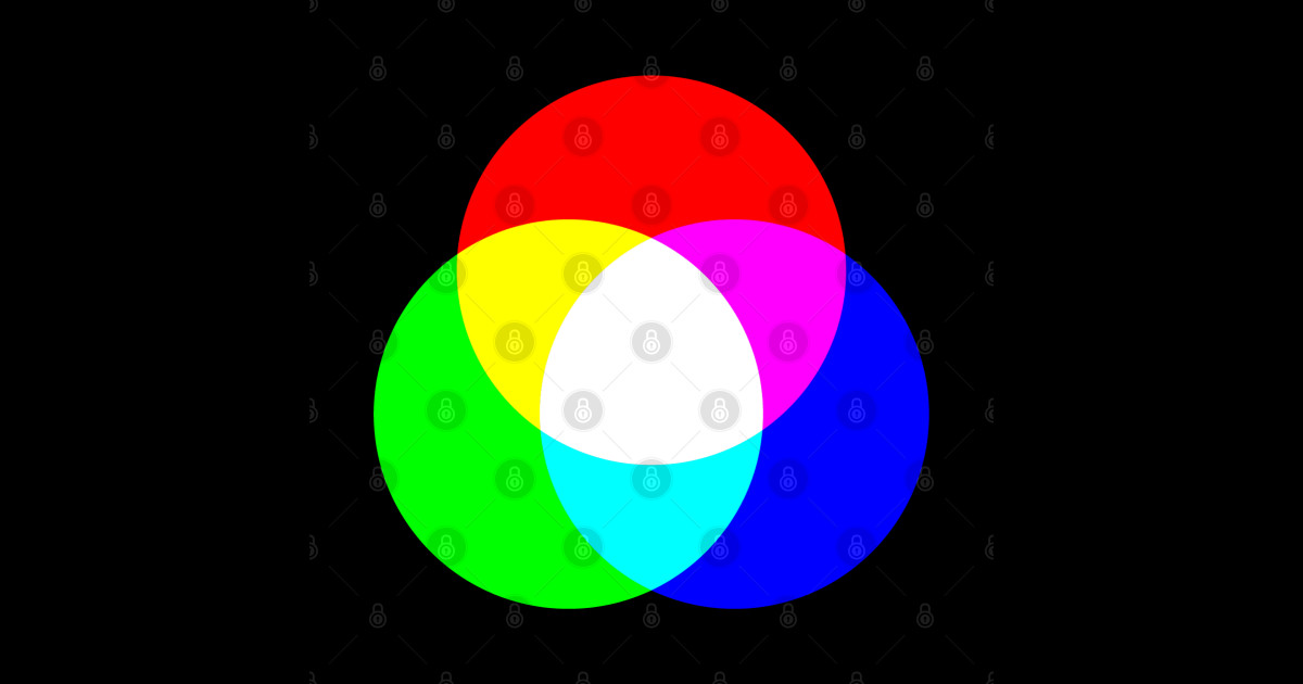 RGB color model - Rgb - Sticker | TeePublic