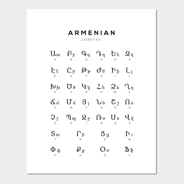 Armenian Alphabet Chart, Armenia Language Chart, White - Armenian ...
