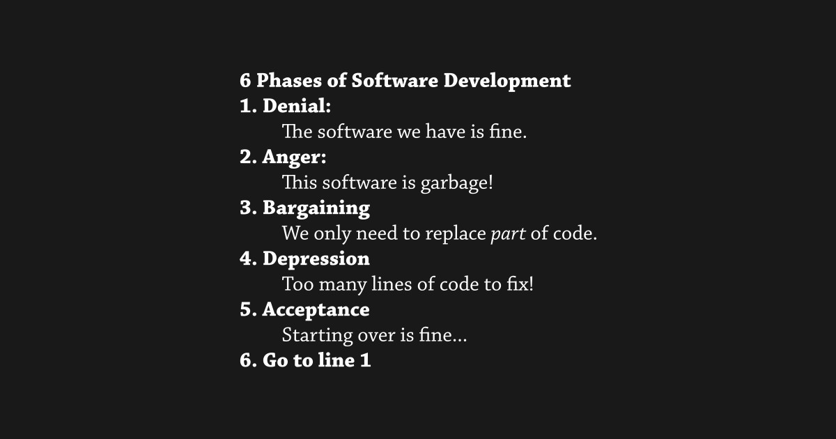 Phases of Software Development - Software Developer - T-Shirt | TeePublic