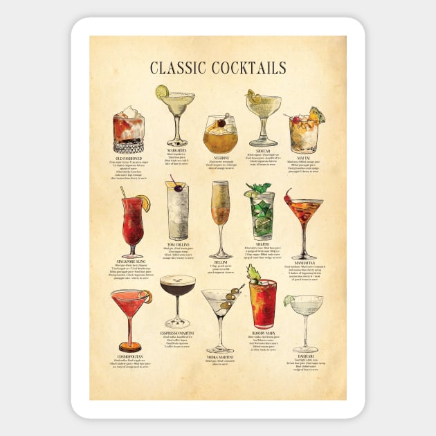 cocktail chart - Cocktail Recipes - Sticker | TeePublic