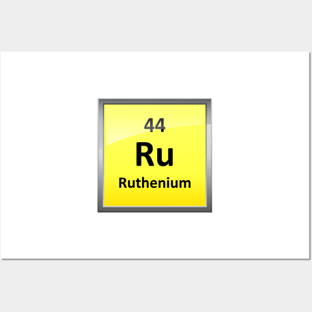 Ruthenium Periodic Table Element Symbol - Ruthenium - Posters and Art ...