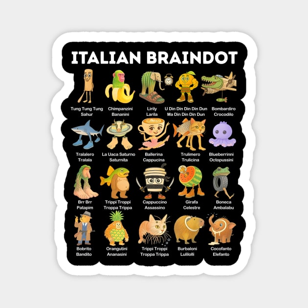 Italian Brainrot Meme - Italian Brainrot Meme - Magnet | TeePublic