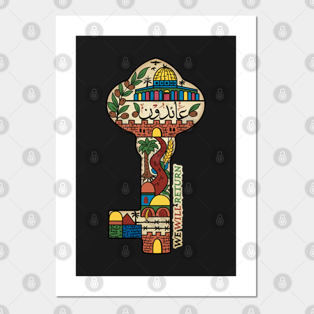 Palestinian Key of Return, Palestine Freedom Human Rights Support ...